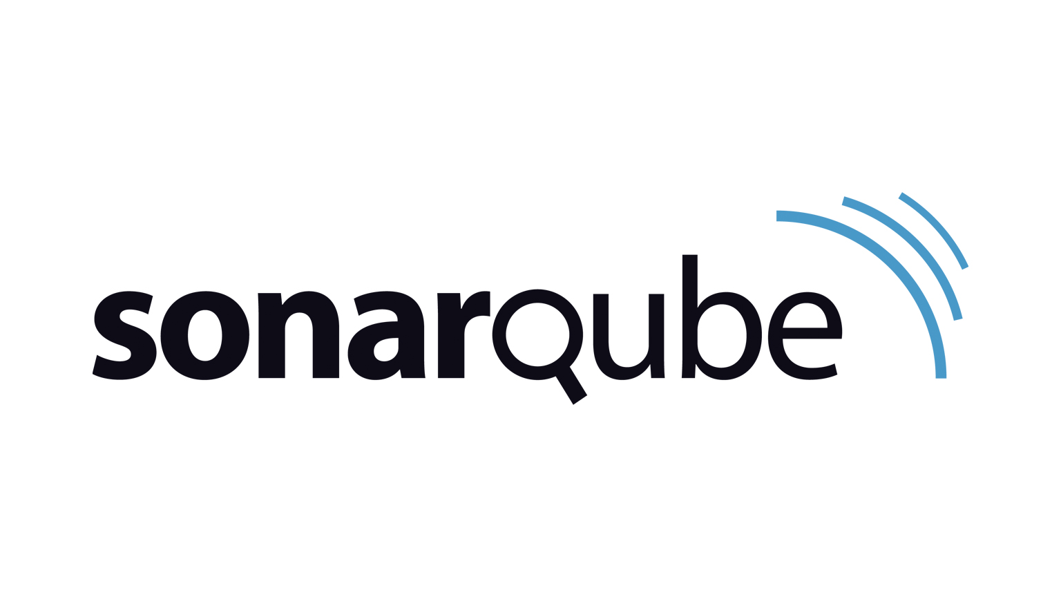 Does Code Quality Matter Using SonarQube With Legacy Code Bases Does Code Quality Matter Using SonarQube With Legacy Code Bases
